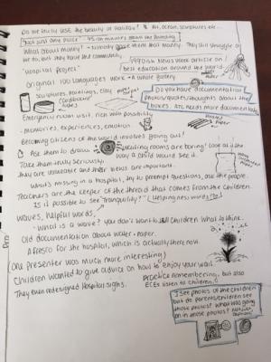 Sketch-Noting for Educators – Sue Stacey